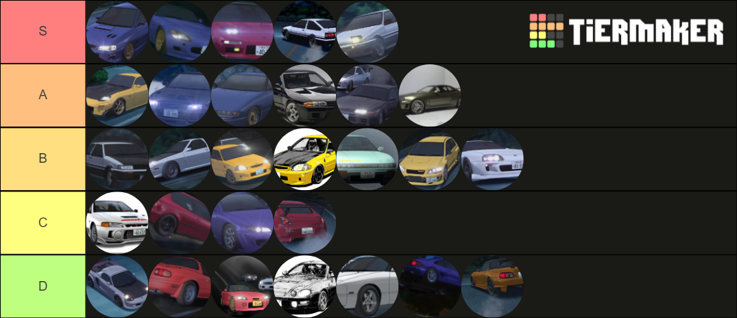 initial d cars Tier List (Community Rankings) - TierMaker