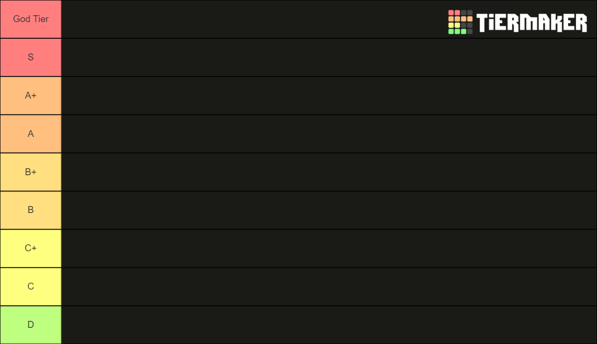 Albion Online ZvZ incl Avalonian Weapons Tier List (Community Rankings ... Albion Online ZvZ incl Avalonian Weapons Tier List (Community Rankings ...
