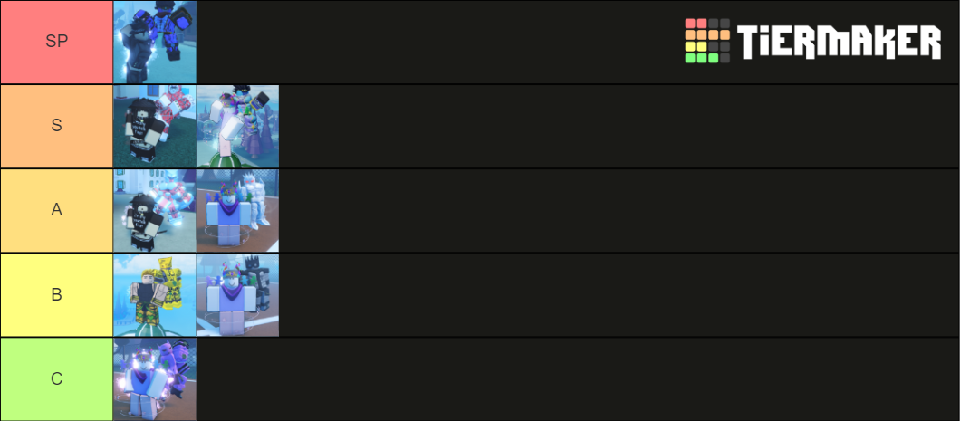 RTH:SU PvP Tierlist Tier List (Community Rankings) - TierMaker