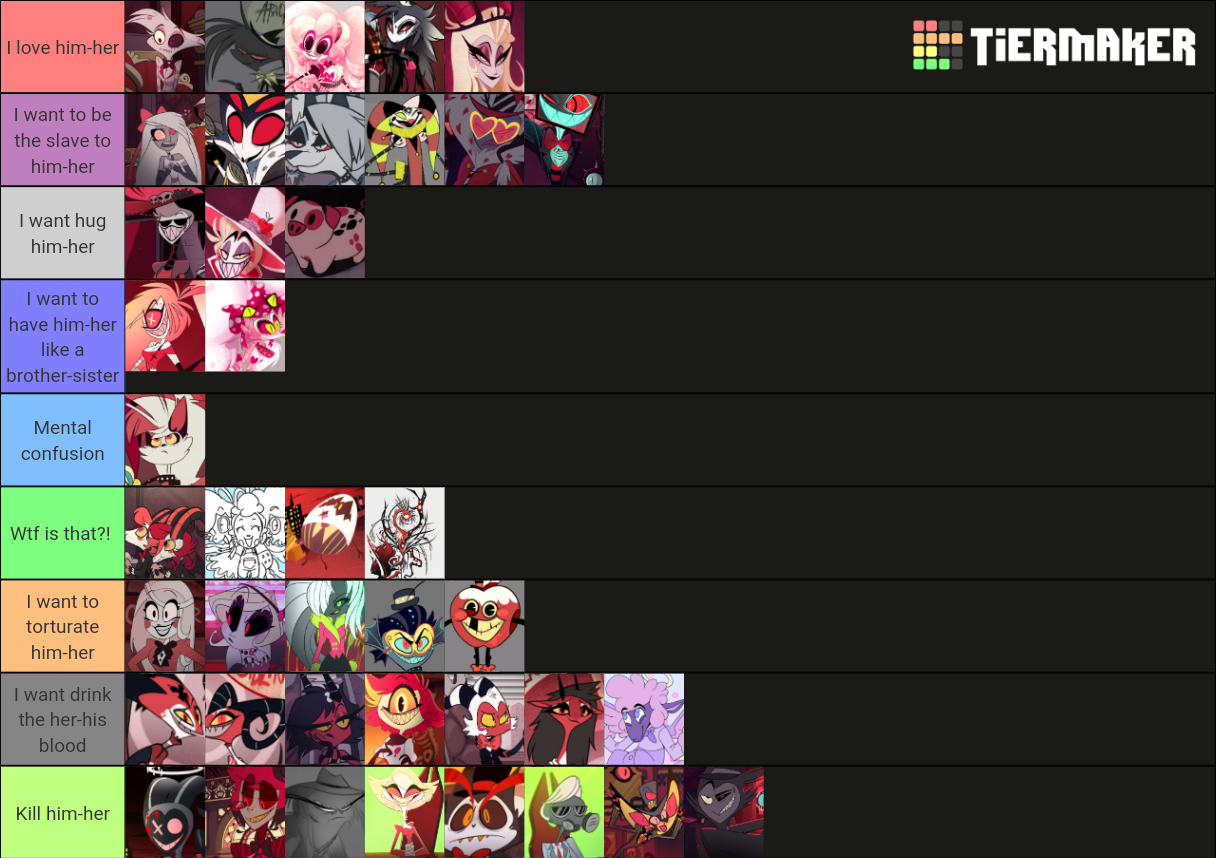 Create A Hazbin Hotel Universe Characters Tier List Tiermaker Mobile