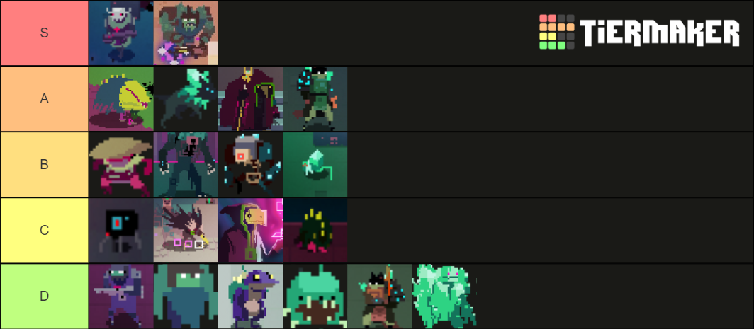 Hyper Light Drifter Enemies Tier List (Community Rankings) - TierMaker