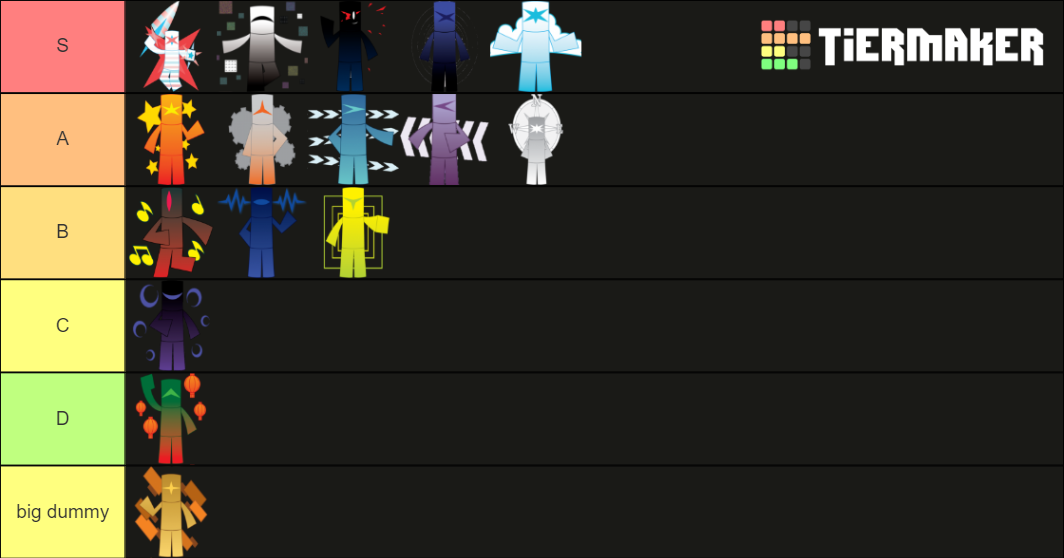 Adventure Forward 2: Main Characters Tier List (Community Rankings ...
