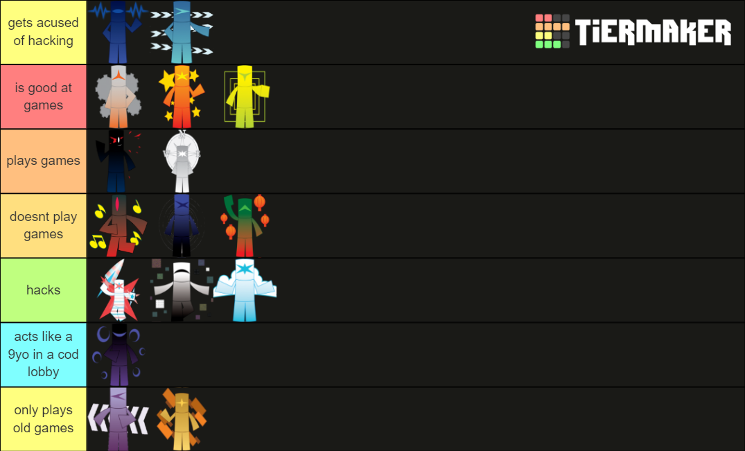 Adventure Forward 2: Main Characters Tier List (Community Rankings ...