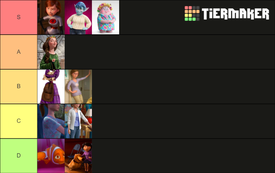 Pixar Moms Tier List Community Rankings Tiermaker