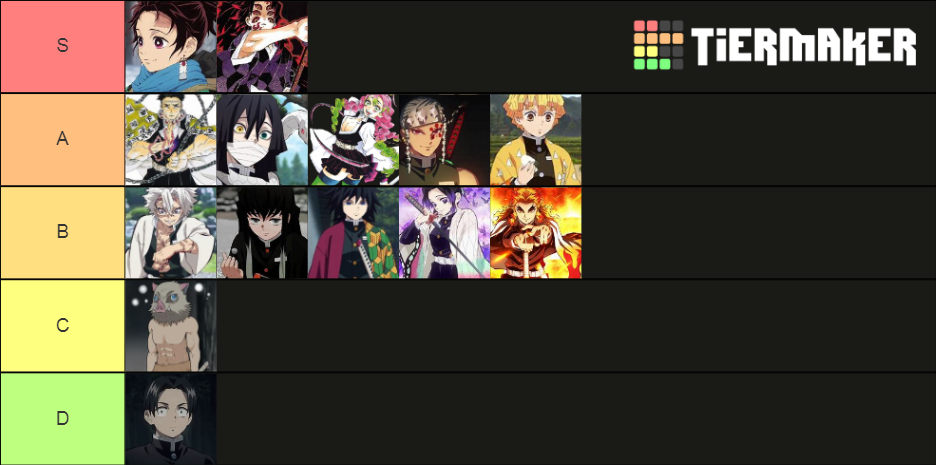 wisteria clans Tier List (Community Rankings) - TierMaker