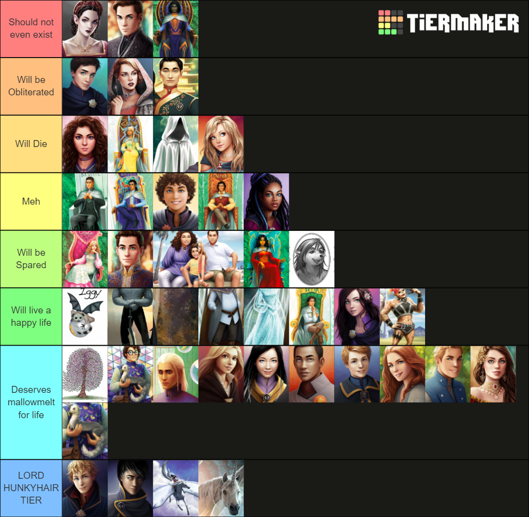 Keeper of the Lost Cities (characters) Tier List (Community Rankings ...