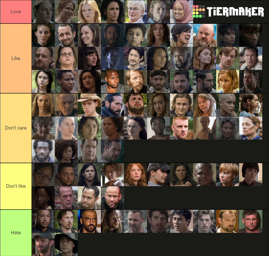 TWD Side/Minor characters Tier List (Community Rankings) - TierMaker