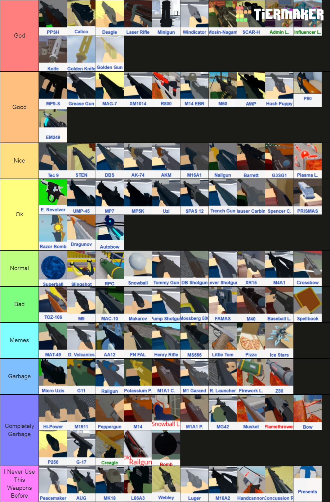 Roblox Arenal Weapons Tier List (Community Rankings) - TierMaker
