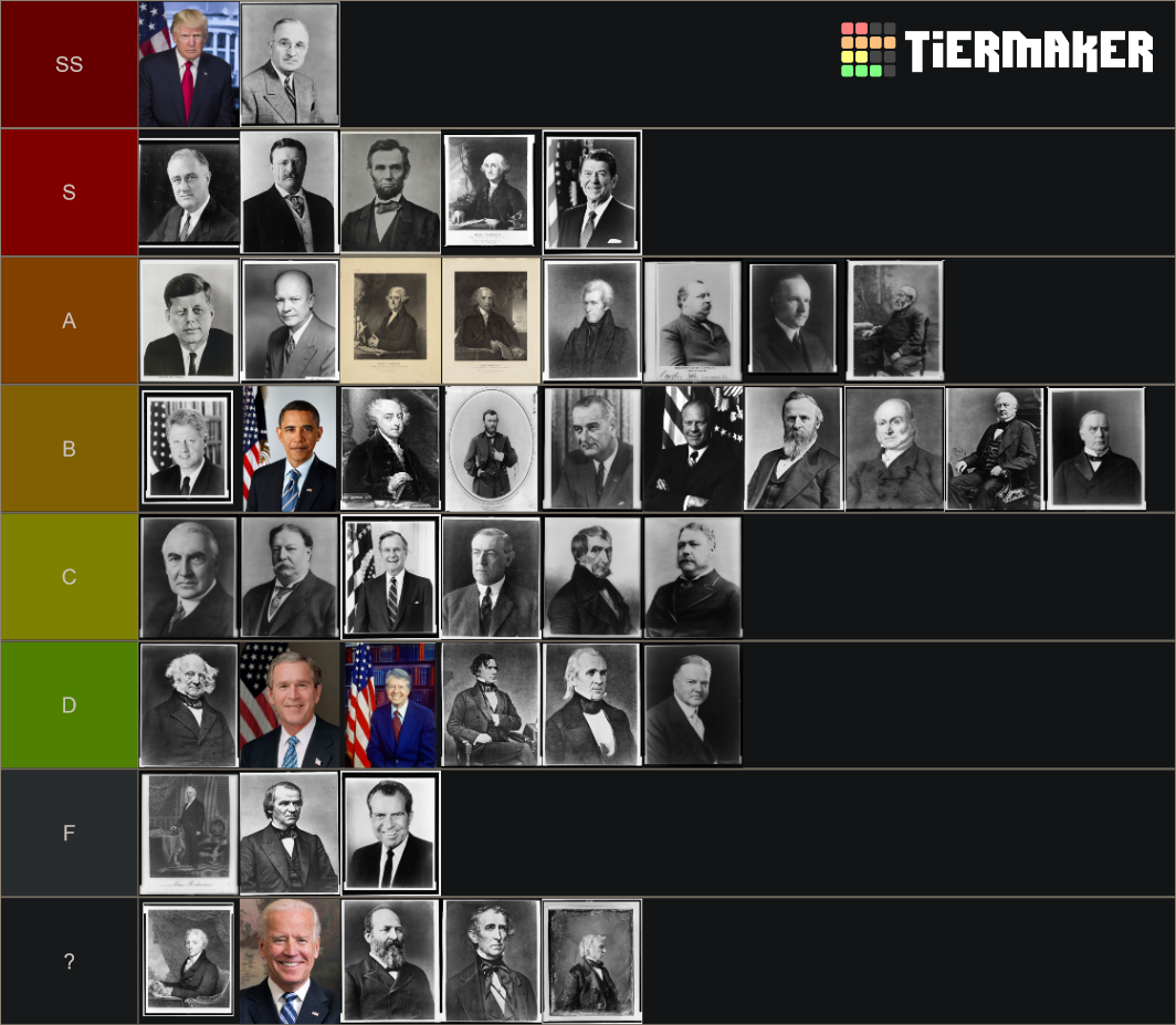 U.S. Presidents Tier List (Community Rankings) - TierMaker U.S. Presidents Tier List (Community Rankings) - TierMaker
