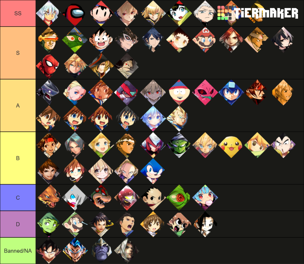Mugen AX 2 Tier List (Community Rankings) - TierMaker