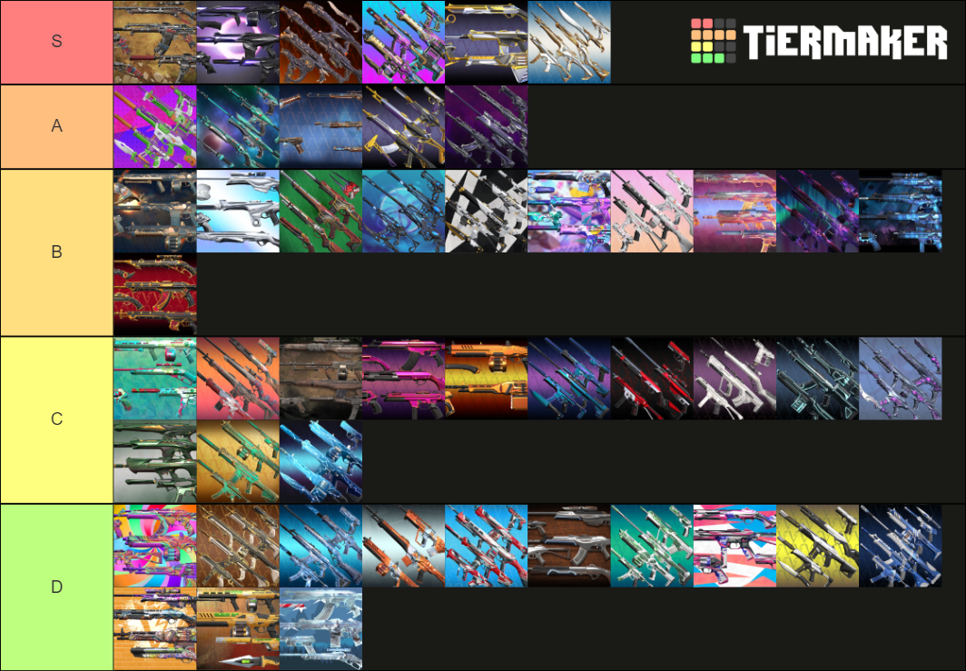 Valorant Skin Set Tier List (Community Rankings) - TierMaker