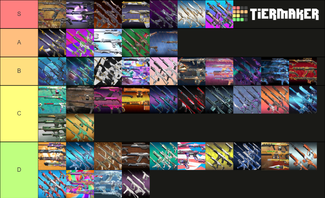 Valorant Skin Set Tier List (Community Rankings) - TierMaker