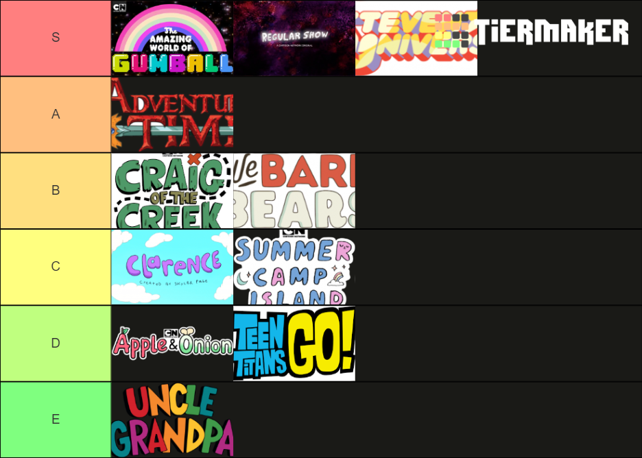 Best Cartoons Tier List (Community Rankings) - TierMaker
