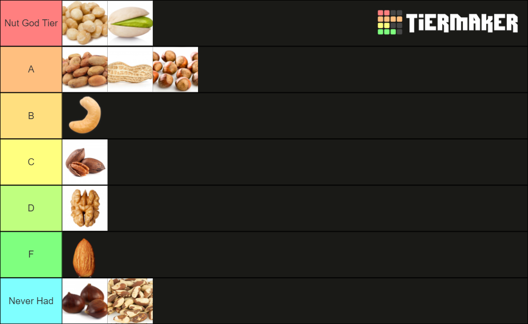 Nut : ALL NUTS Tier List (Community Rankings) - TierMaker