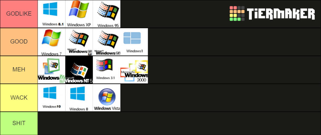 Windows OS Tier List (Community Rankings) - TierMaker