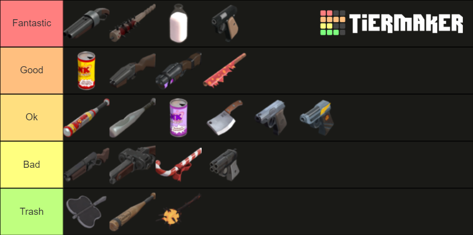 weapons for scout Tier List (Community Rankings) - TierMaker
