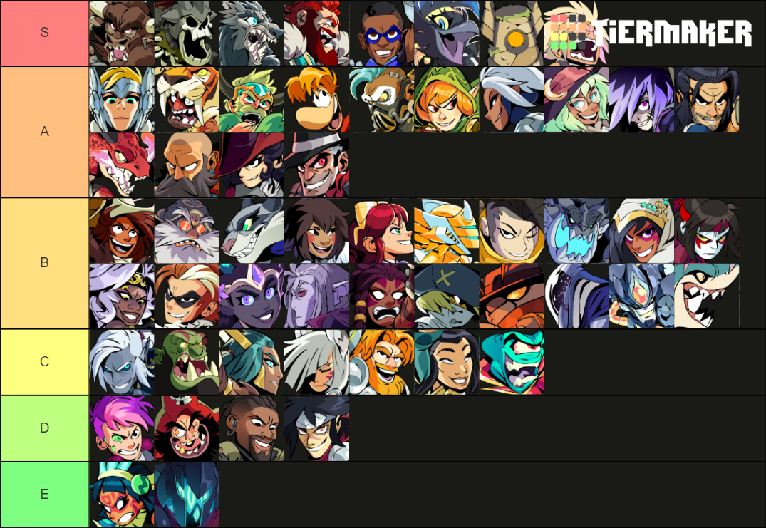 Brawlhalla Legends [6.05] Tier List (Community Rankings) - TierMaker