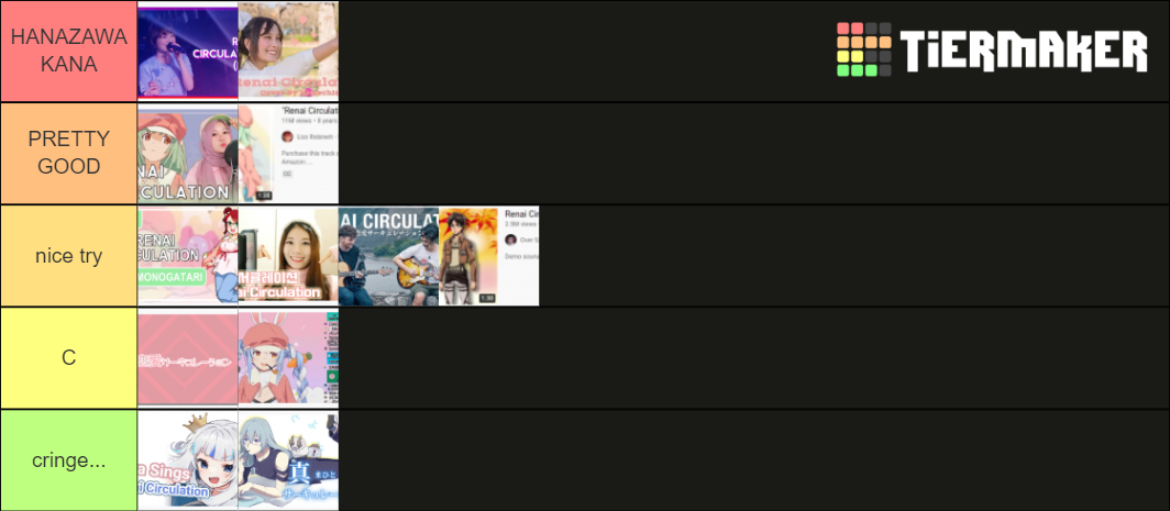 RENAI CIRCULATION cover Tier List (Community Rankings) - TierMaker