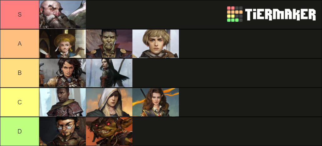 Pathfinder Kingmaker Companions Tier List (Community Rankings) - TierMaker