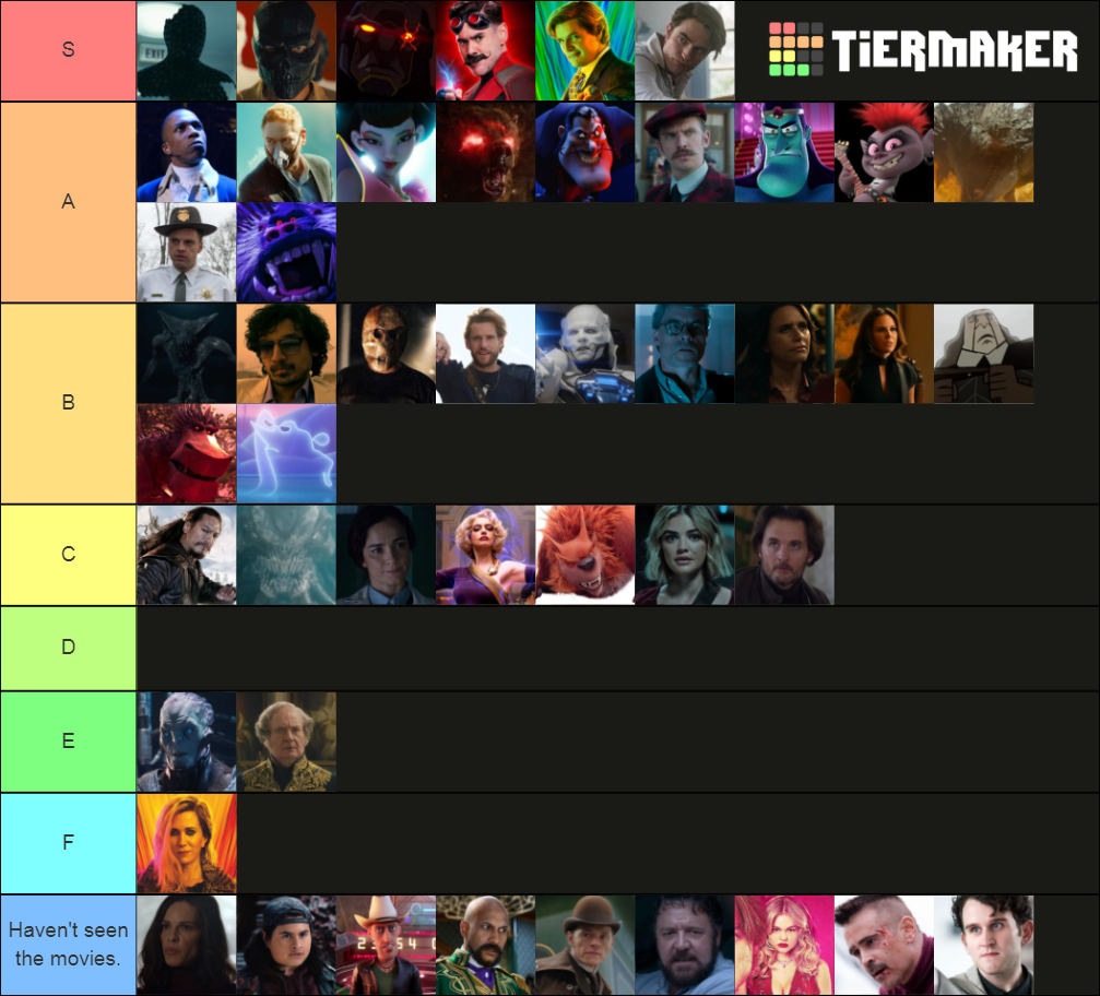 2020 Movie Villains Tier List (Community Rankings) - TierMaker