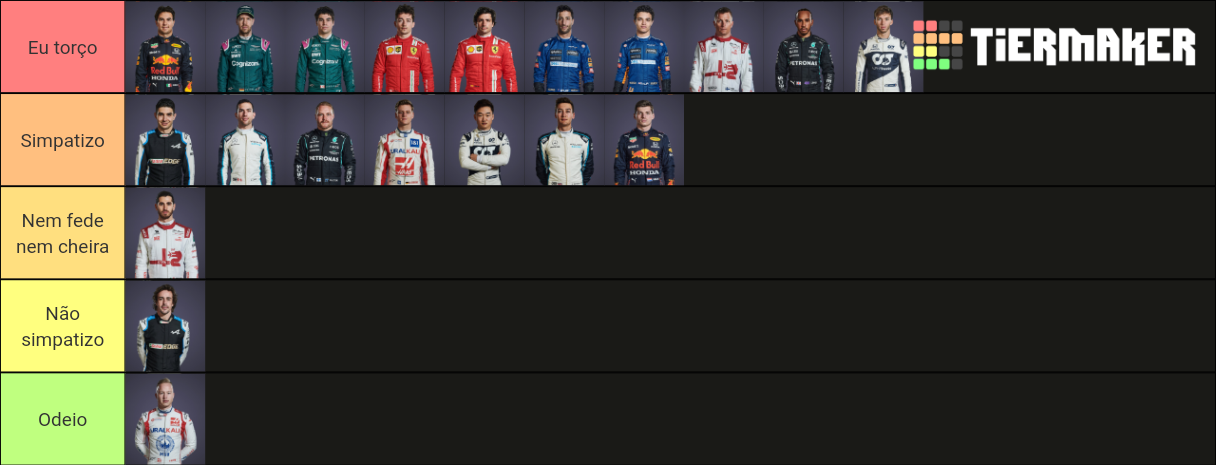Pilotos F1 2021 Tier List (Community Rankings) - TierMaker