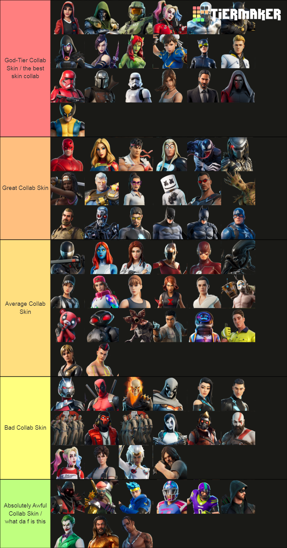 Fortnite Collaboration Skins Tier List (Community Rankings) - TierMaker