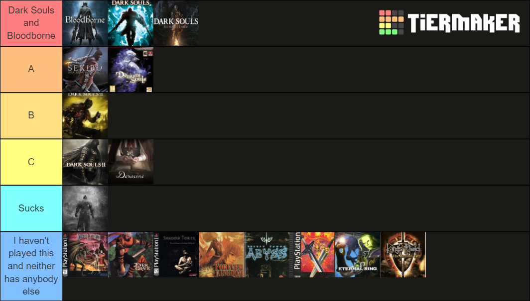 FromSoftware Tier List (Community Rankings) - TierMaker