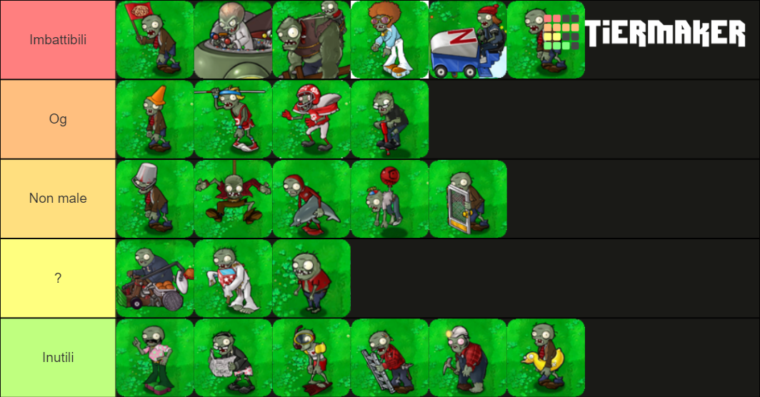 Plants Vs Zombies Zombie Tier List (Community Rankings) - TierMaker