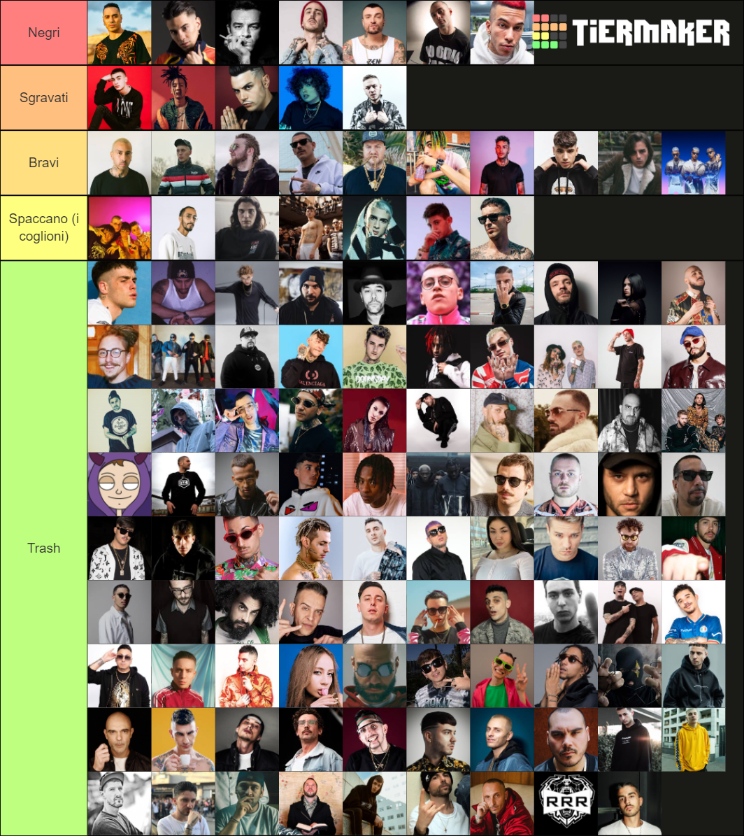 RAPPER ITALIANI Tier List (Community Rankings) - TierMaker