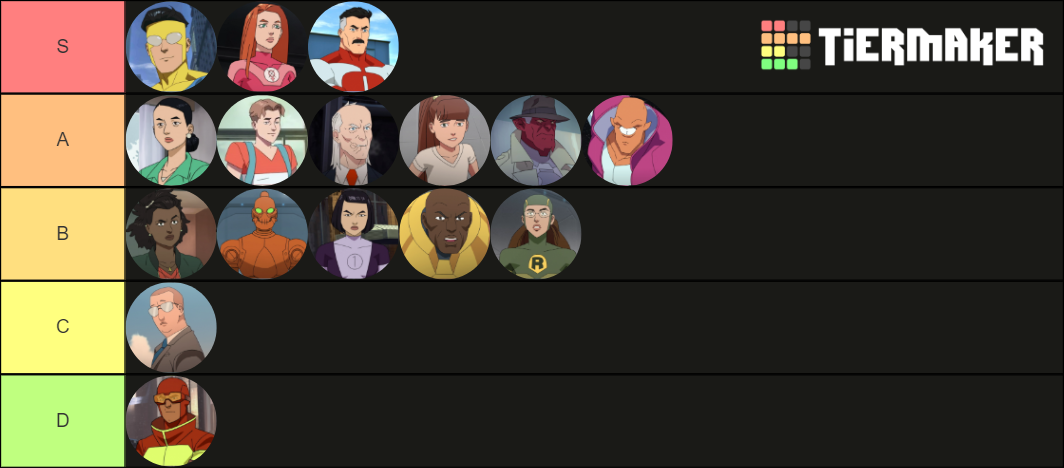 All Invincible Characters Tier List (Community Rankings) - TierMaker