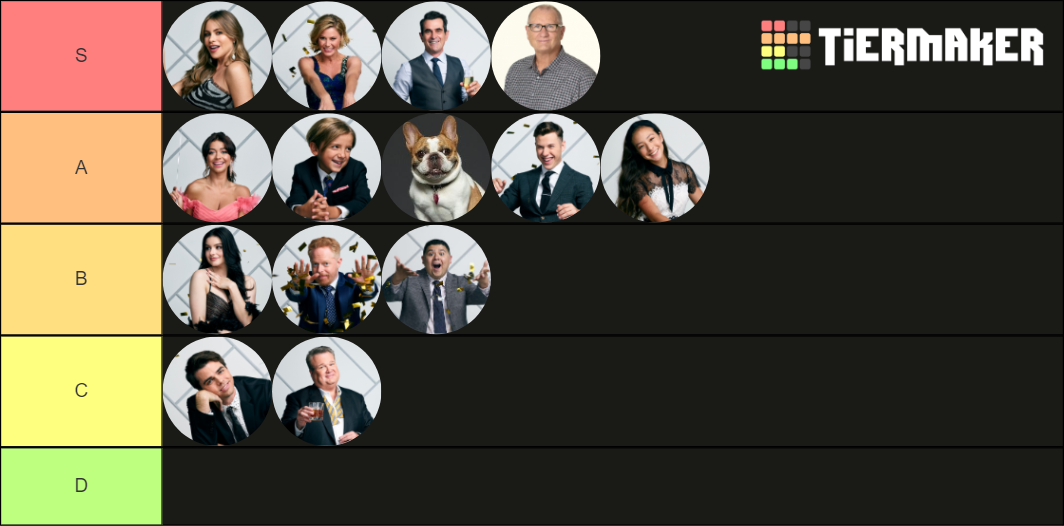 Modern Family Characters Tier List (Community Rankings) - TierMaker