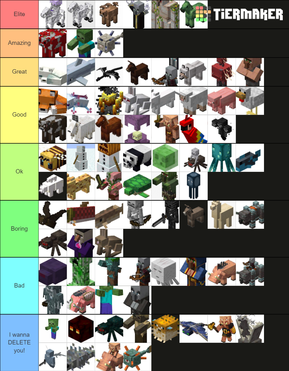 Minecraft Mobs Tier List (Community Rankings) - TierMaker