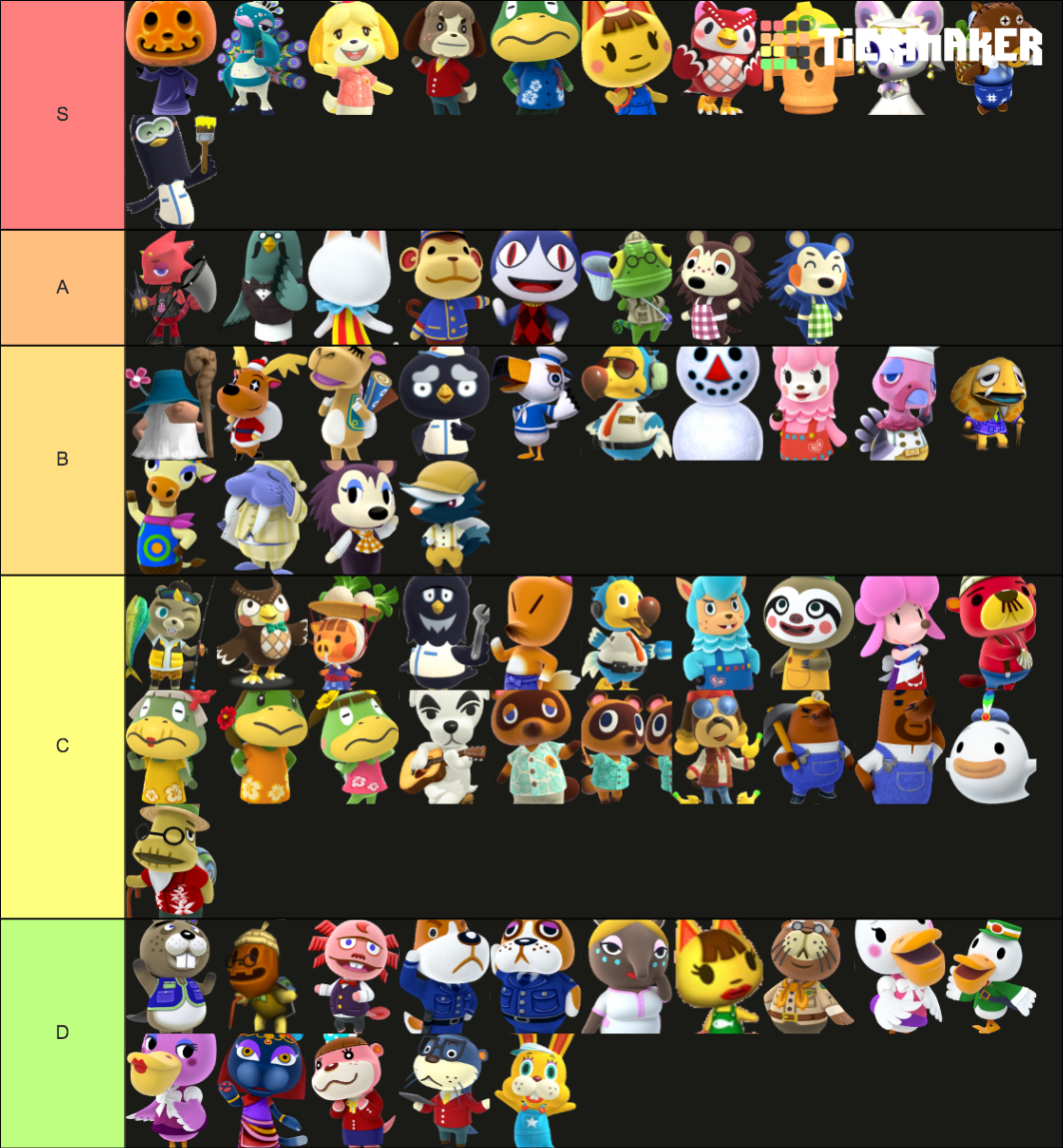 Animal Crossing All Special Characters Tier List (Community Rankings ...