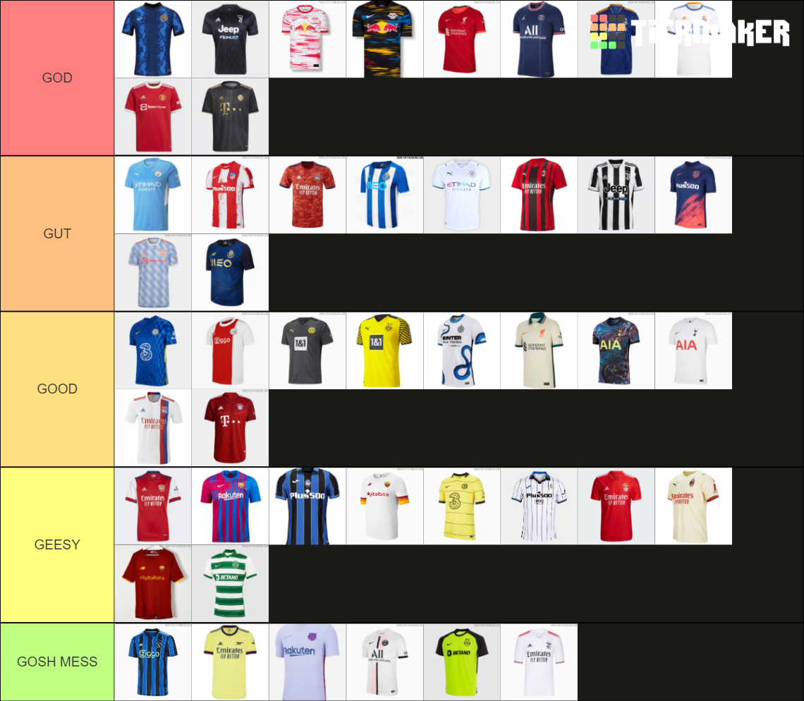 Camisas do futebol europeu 21/22 Tier List (Community Rankings) - TierMaker Camisas do futebol europeu 21/22 Tier List (Community Rankings) - TierMaker