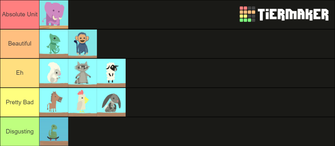 Ultimate Chicken Horse Character Supremacy Tier List (Community ...