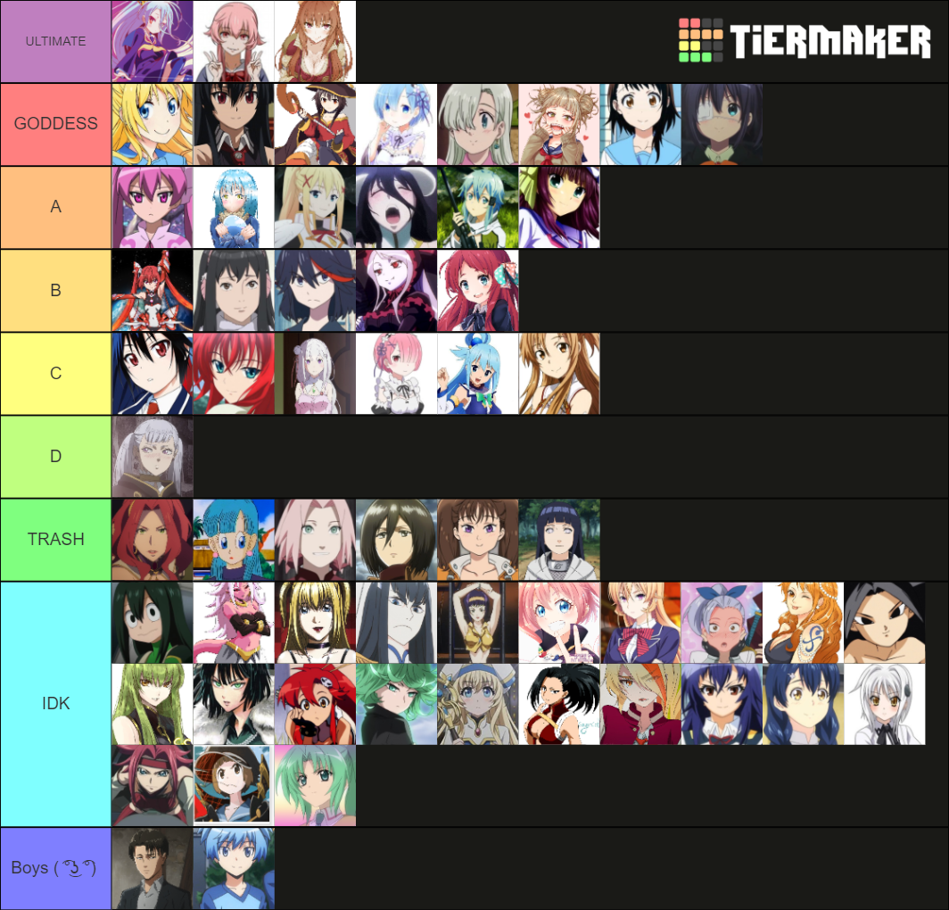Anime Waifus! Tier List (Community Rankings) - TierMaker