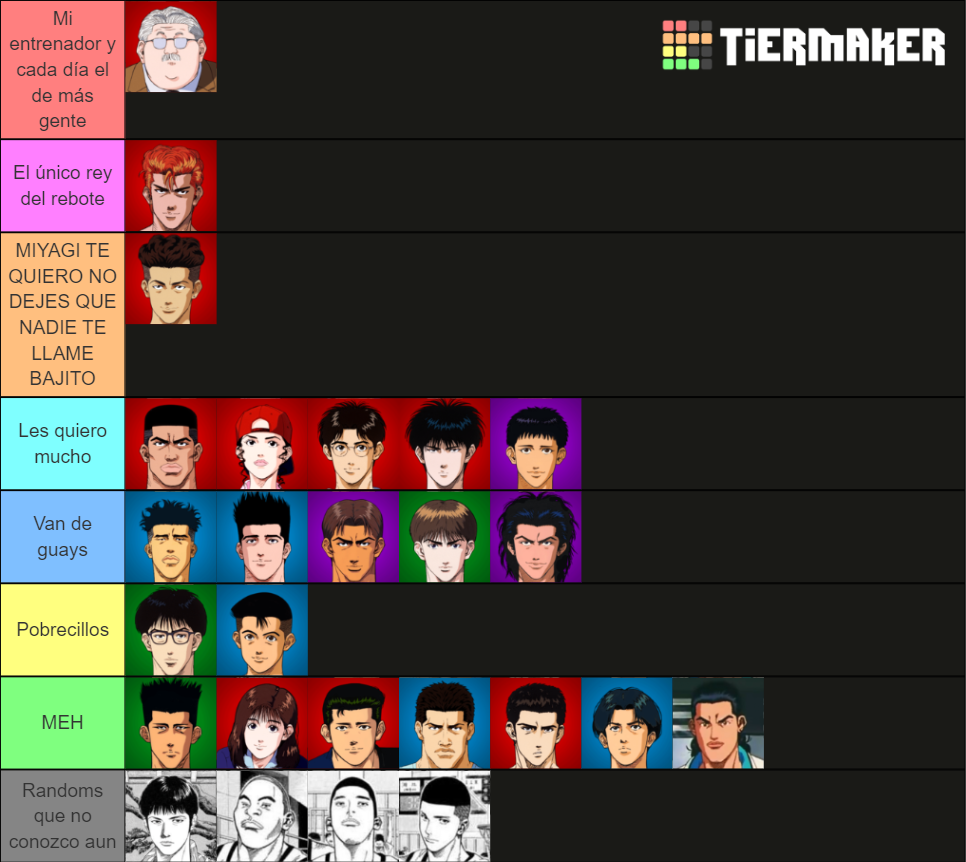 Slam Dunk Characters Tier List (Community Rankings) - TierMaker