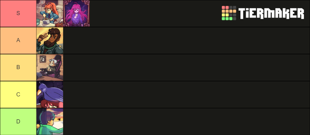 Celeste Characters Tier List (Community Rankings) - TierMaker