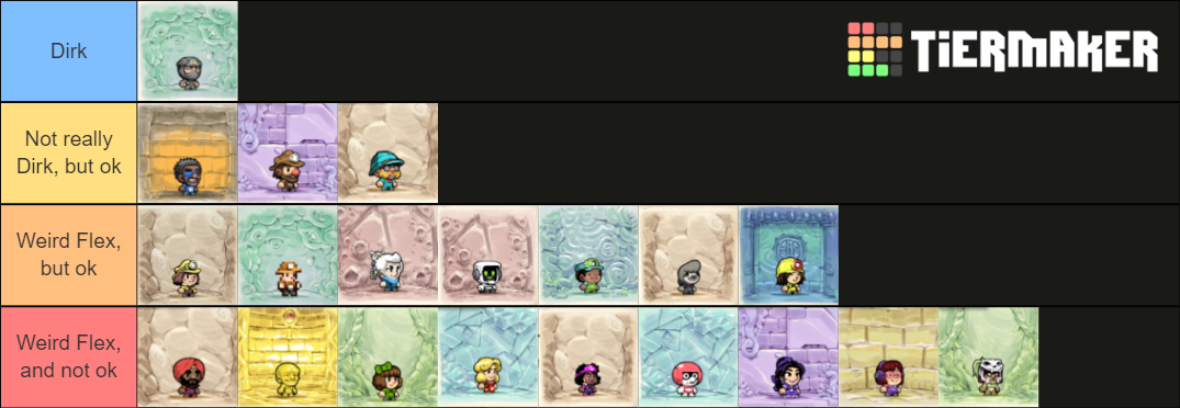 Spelunky 2 Characters Tier List (Community Rankings) - TierMaker