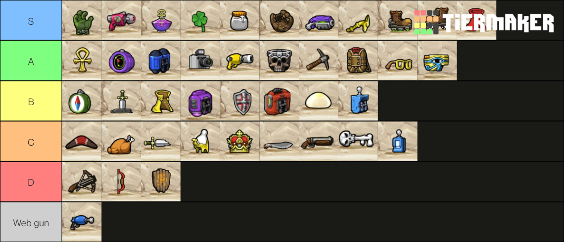 Spelunky 2 Item Tier List (Community Rankings) - TierMaker