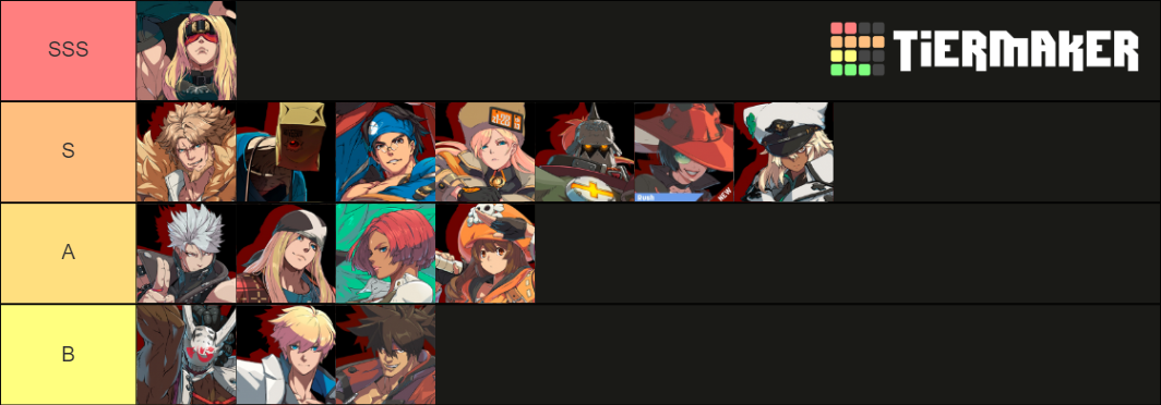 Guilty Gear -Strive- OST Tier List (Community Rankings) - TierMaker