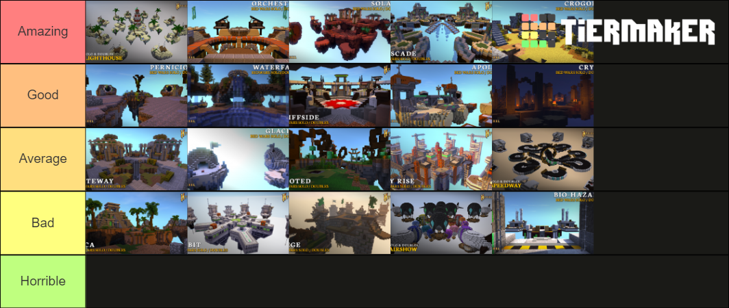 All solo/doubles bedwars maps (Updated February 2021) Tier List ...