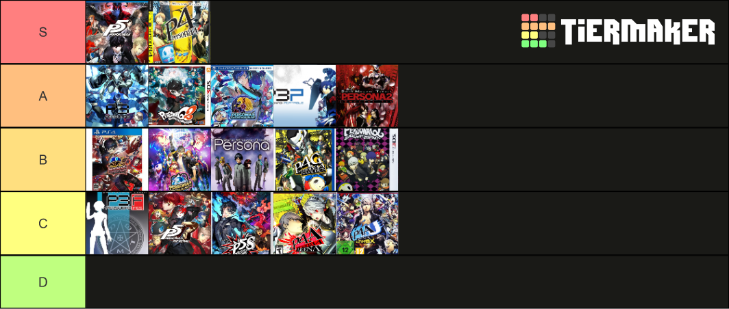 Persona Game Openings Tier List (Community Rankings) - TierMaker