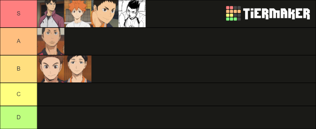 Haikyuu Opposite hitters Tier List (Community Rankings) - TierMaker