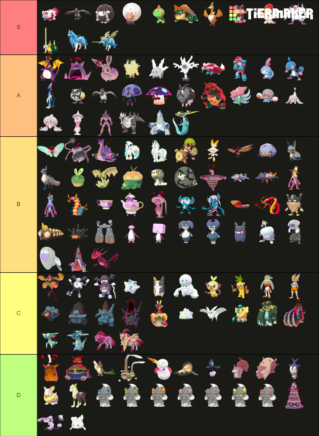 Pokemon Sword and Shield Shiny Pokemon Tier List (Community Rankings ...
