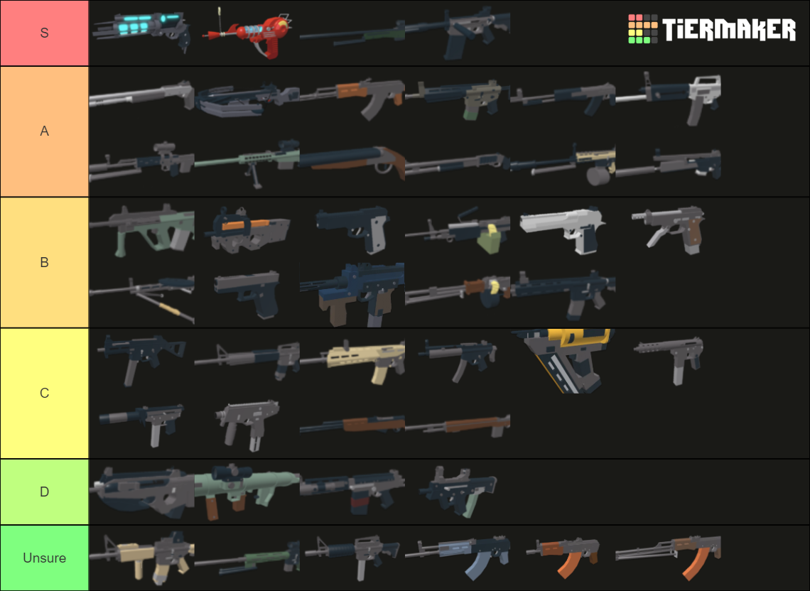 Roblox Project Lazarus Weapons (PM-9!) Tier List (Community Rankings ...