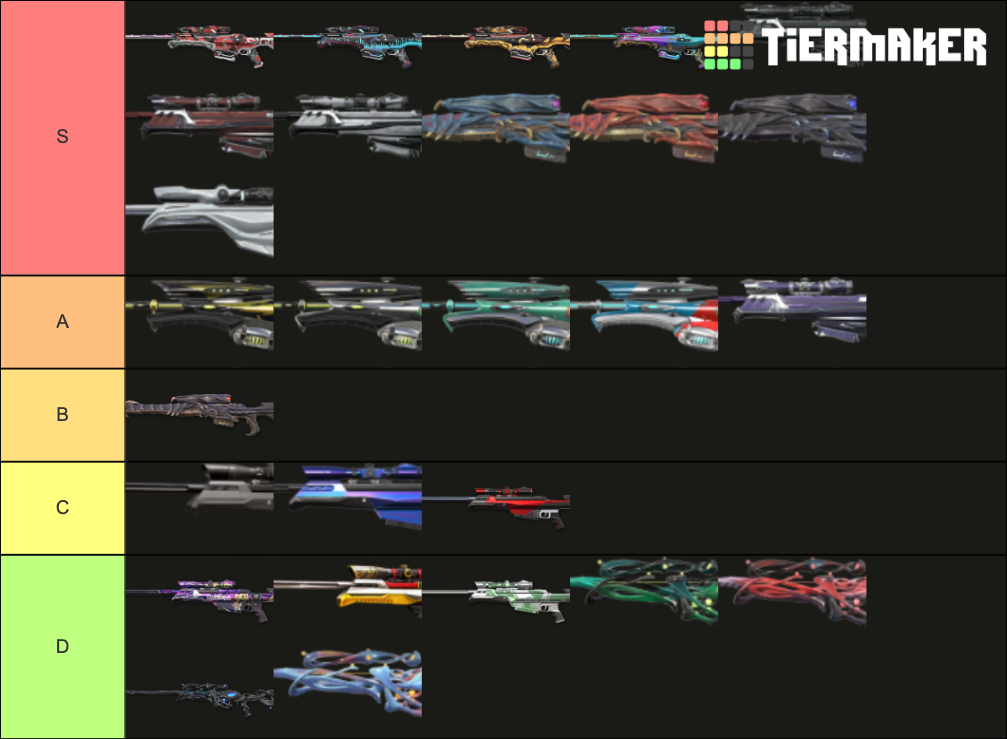 Valorant Operator Skins With Variants Tier List (Community Rankings ...
