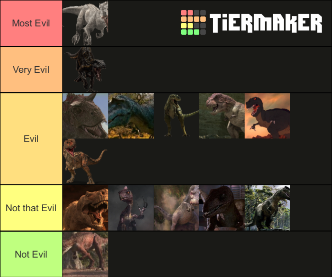 Dinosaur Villains Tier List (Community Rankings) - TierMaker