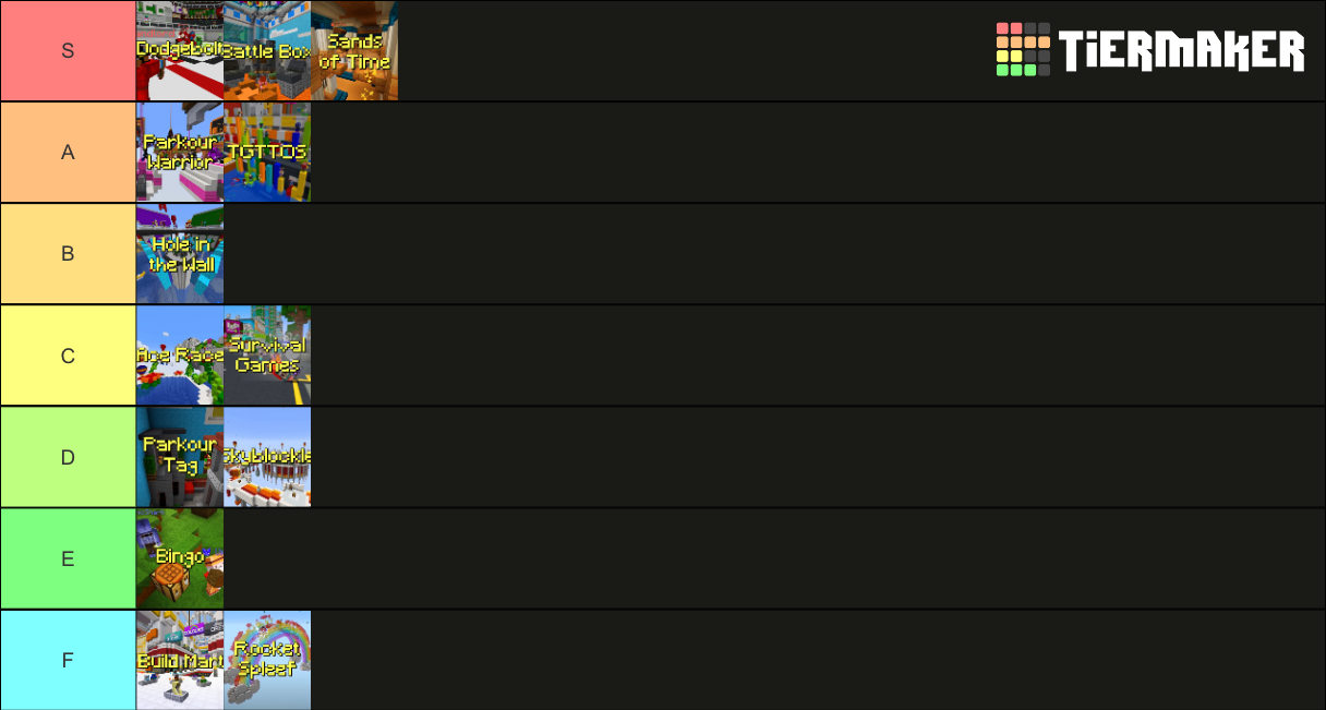 MCC Games Tier List (Community Rankings) - TierMaker