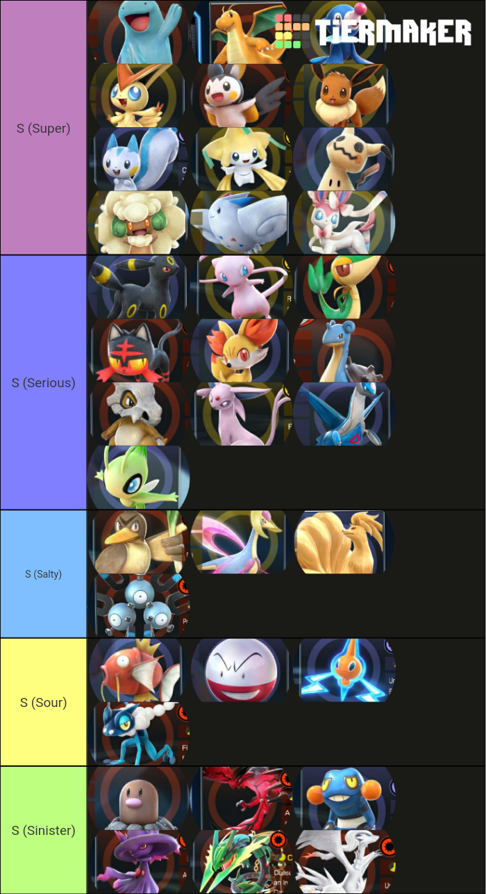 Pokken Tournament DX Support Tier List (Community Rankings) - TierMaker